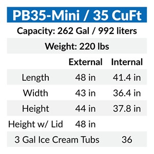 PB35-Mini Medium Insulated Chest
